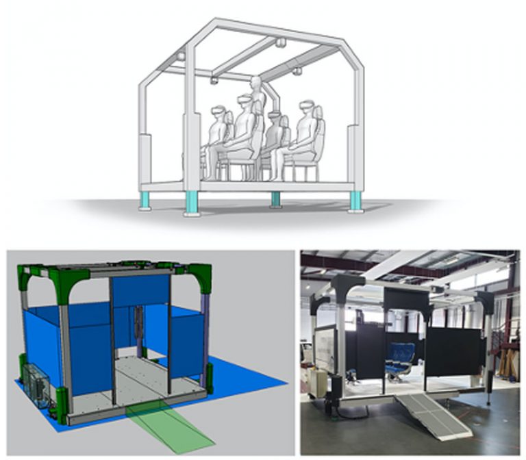 Simulation - Midlands Future Mobility